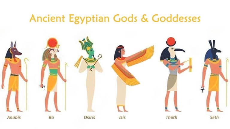 Top 19 Ancient Egyptian Gods and Goddesses
